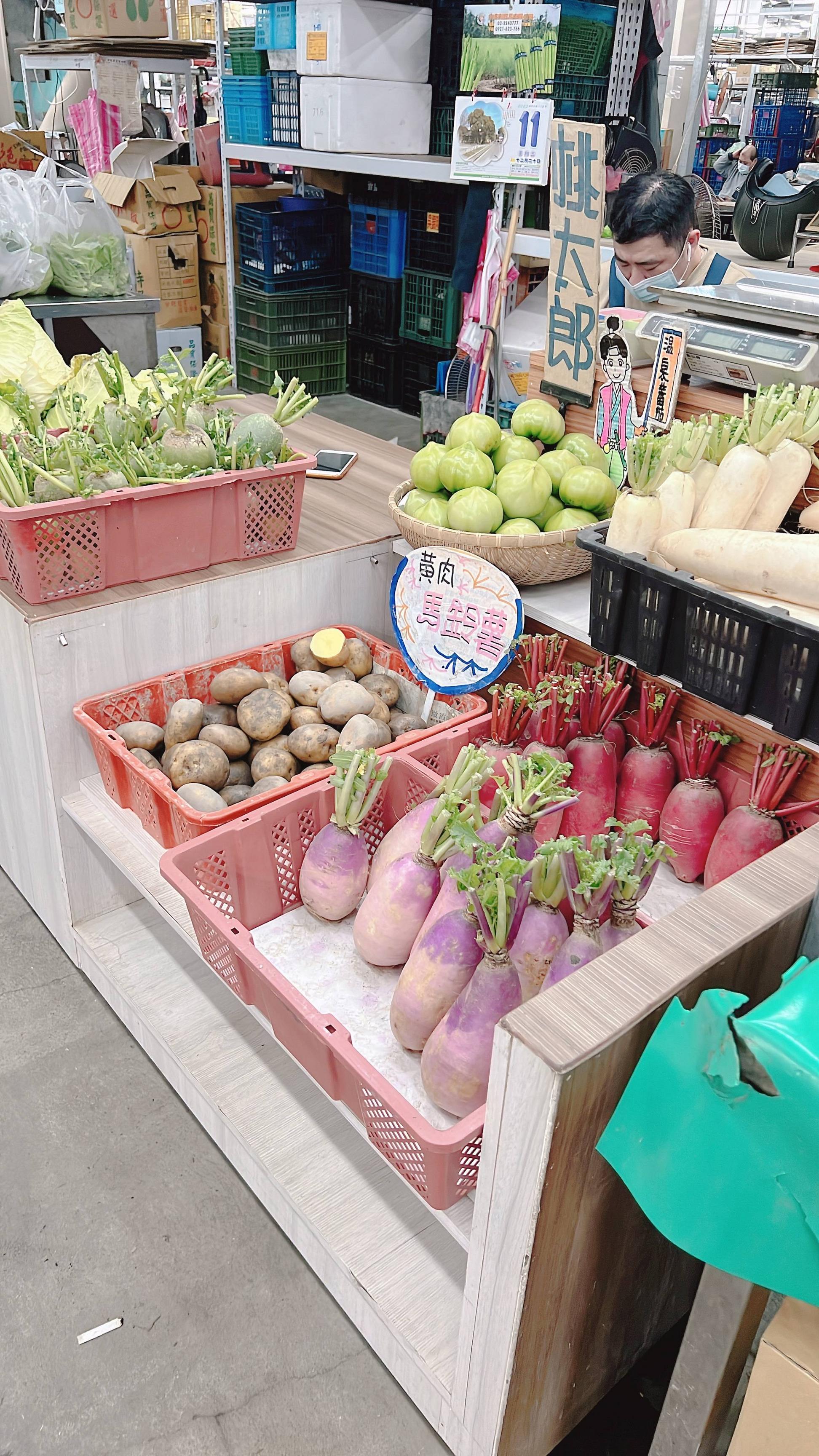 2024小顆輕食餐盒 - HackMD